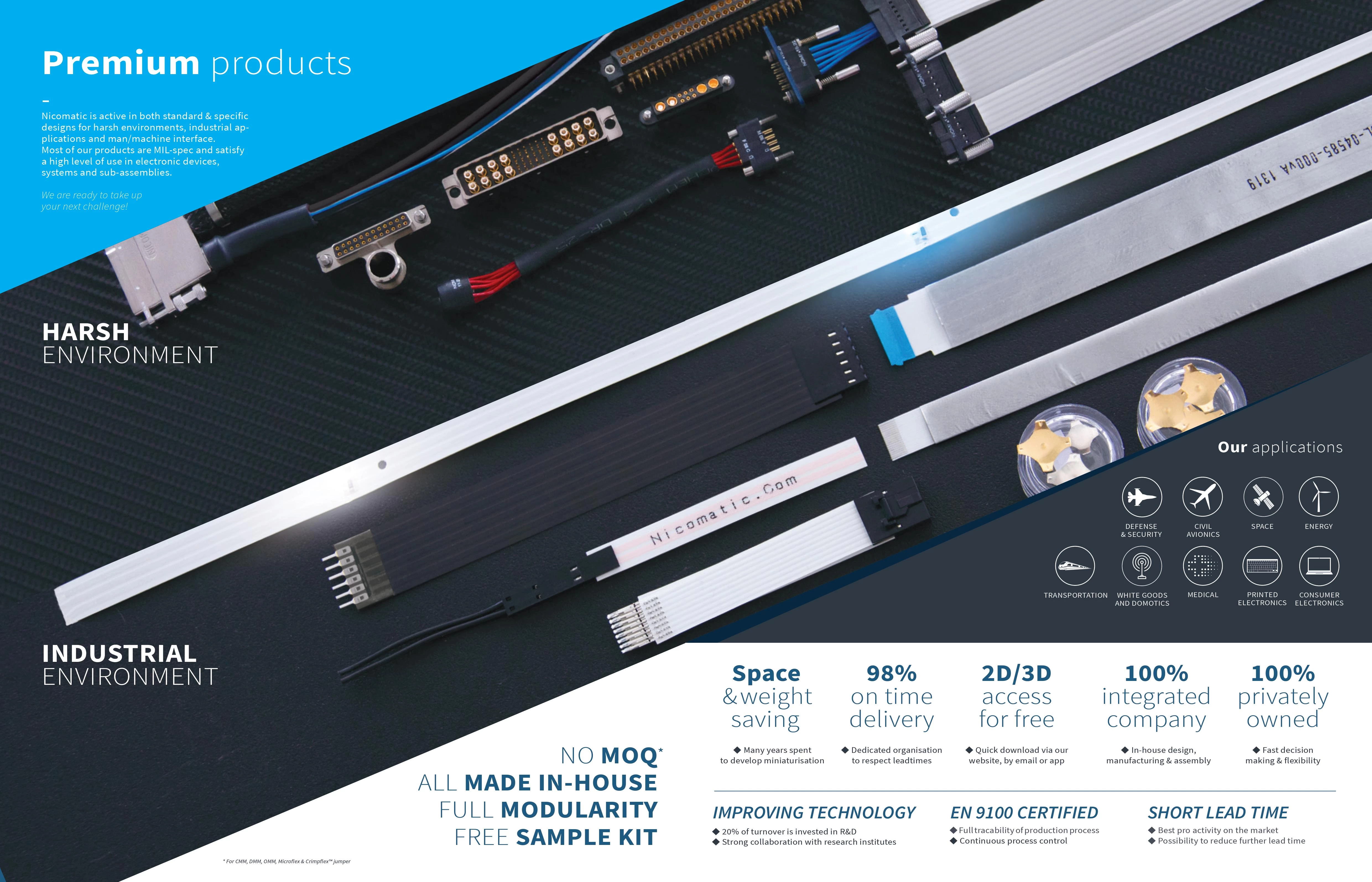 222S08M16尼科劢迪NICOMATIC - CIC | Efficient Supply | Excellent After-sales ...